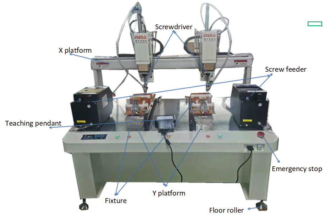 High Accuracy Industrial Screw Tightening Machine with Double ...